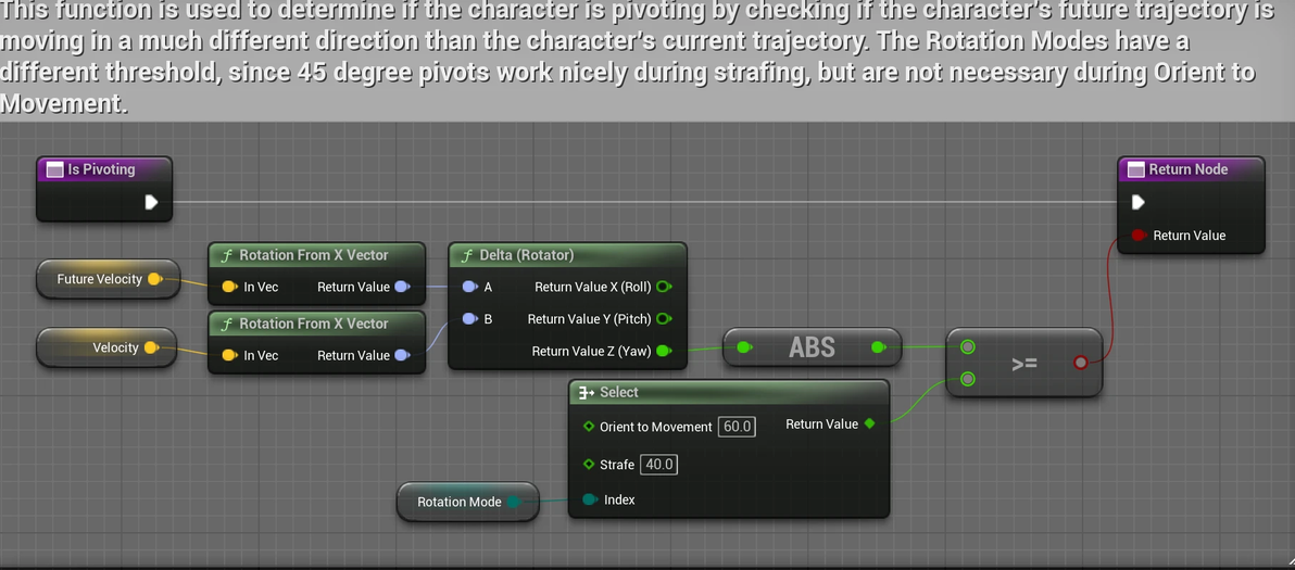一篇文章带你看懂UE5 Motion Matching官方示例 - 哔哩哔哩