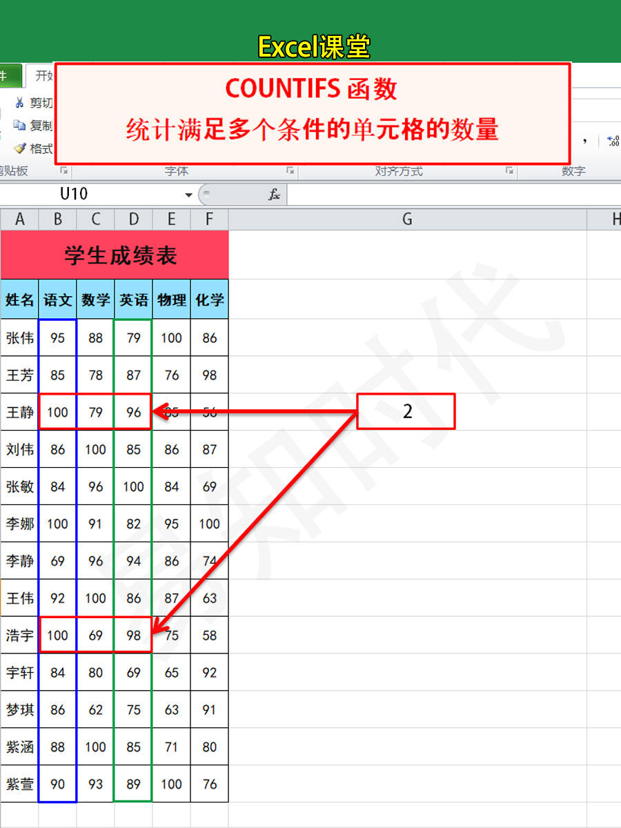 COUNTIF 和 COUNTIFS 函数用法详细讲解 - 哔哩哔哩