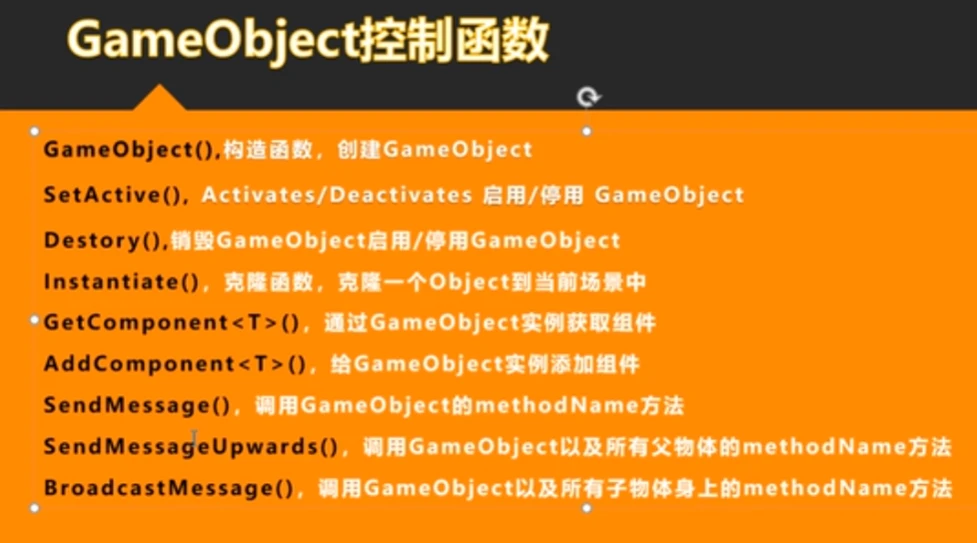 重要的类 - GameObject - 哔哩哔哩