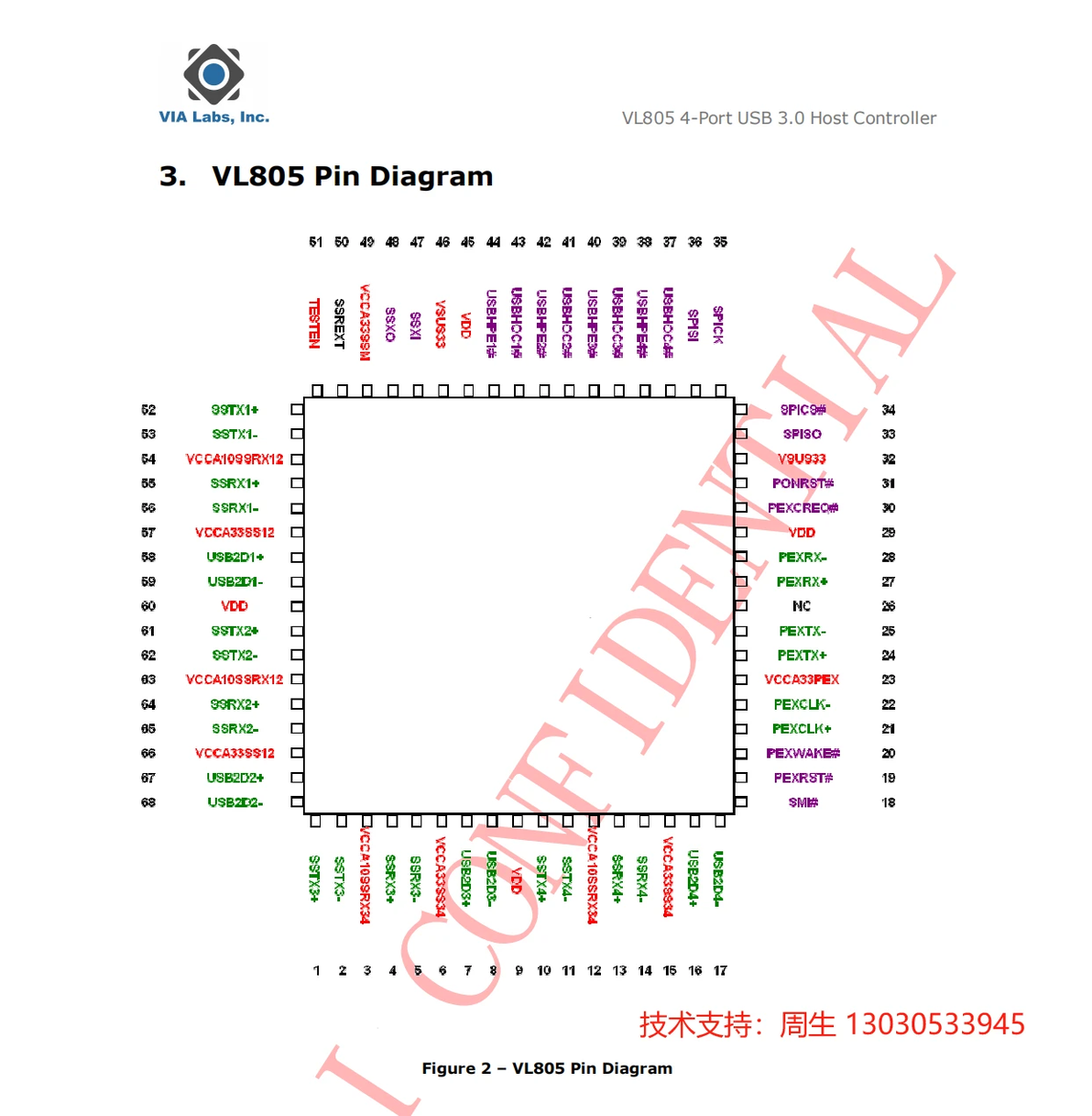 威锋VL805-Q6 PCIE转USB3.0转换芯片 - 哔哩哔哩