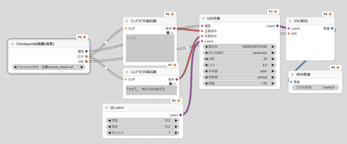 Florence2模型使用攻略 - 哔哩哔哩