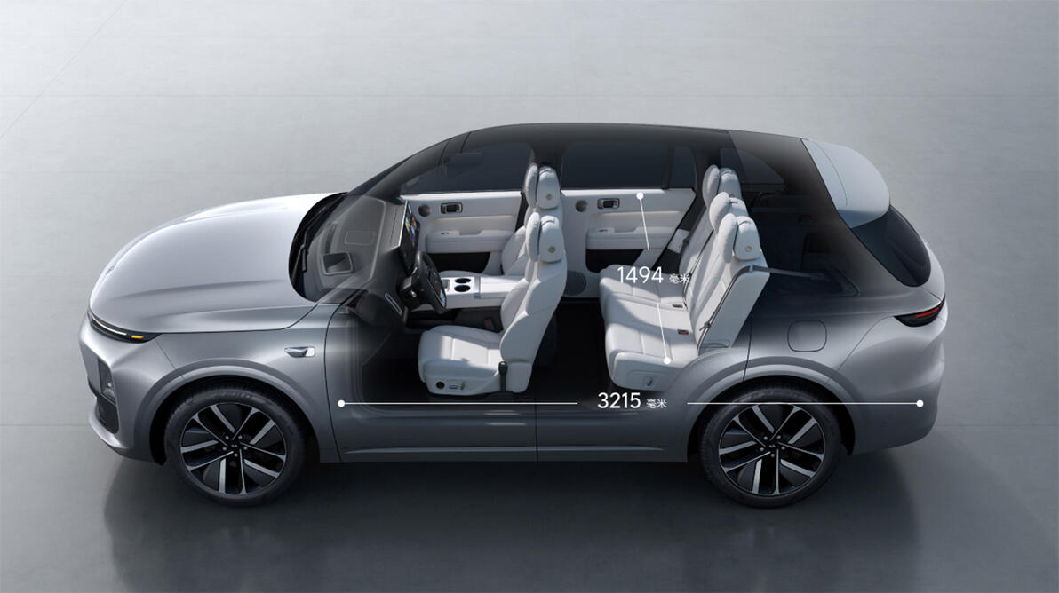 理想L6对比问界M7：同为增程SUV，起售价一致，冤家路窄谁更勇？ - 哔哩哔哩