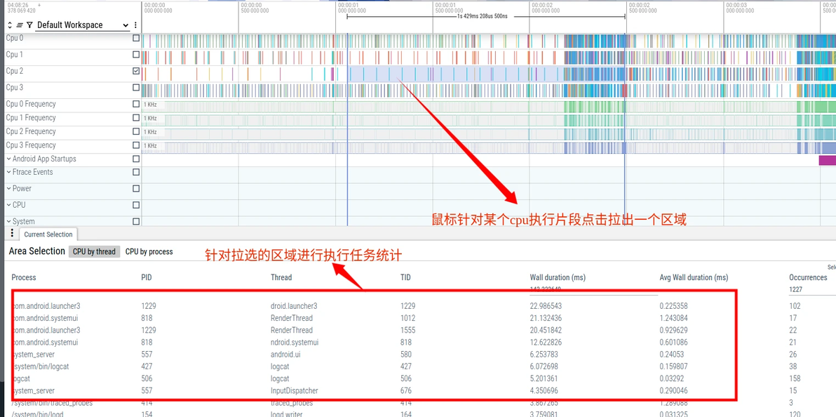 补充讲解perfetto/systrace的CPU Trace信息详解和抓取方法 - 哔哩哔哩
