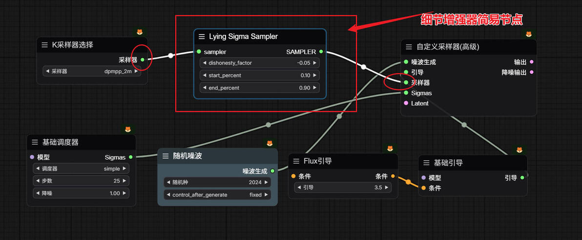ComfyUI分享11-细节增强器，让你用了后爱不释手 - 哔哩哔哩