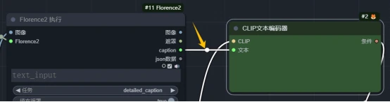 Florence2模型使用攻略 - 哔哩哔哩
