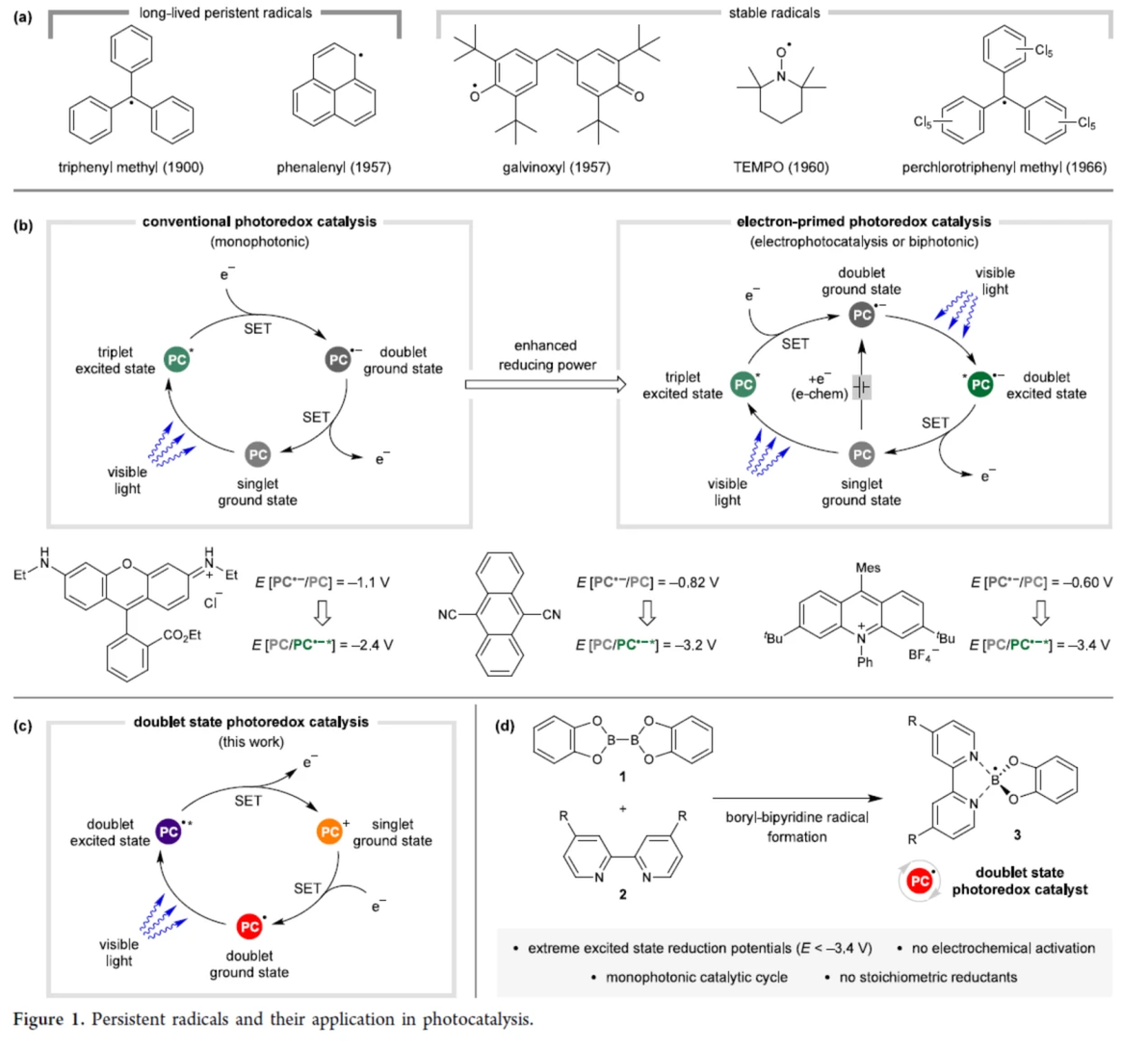 JACS：硼基-联吡啶自由基，稳定性高，还原性强！ - 哔哩哔哩