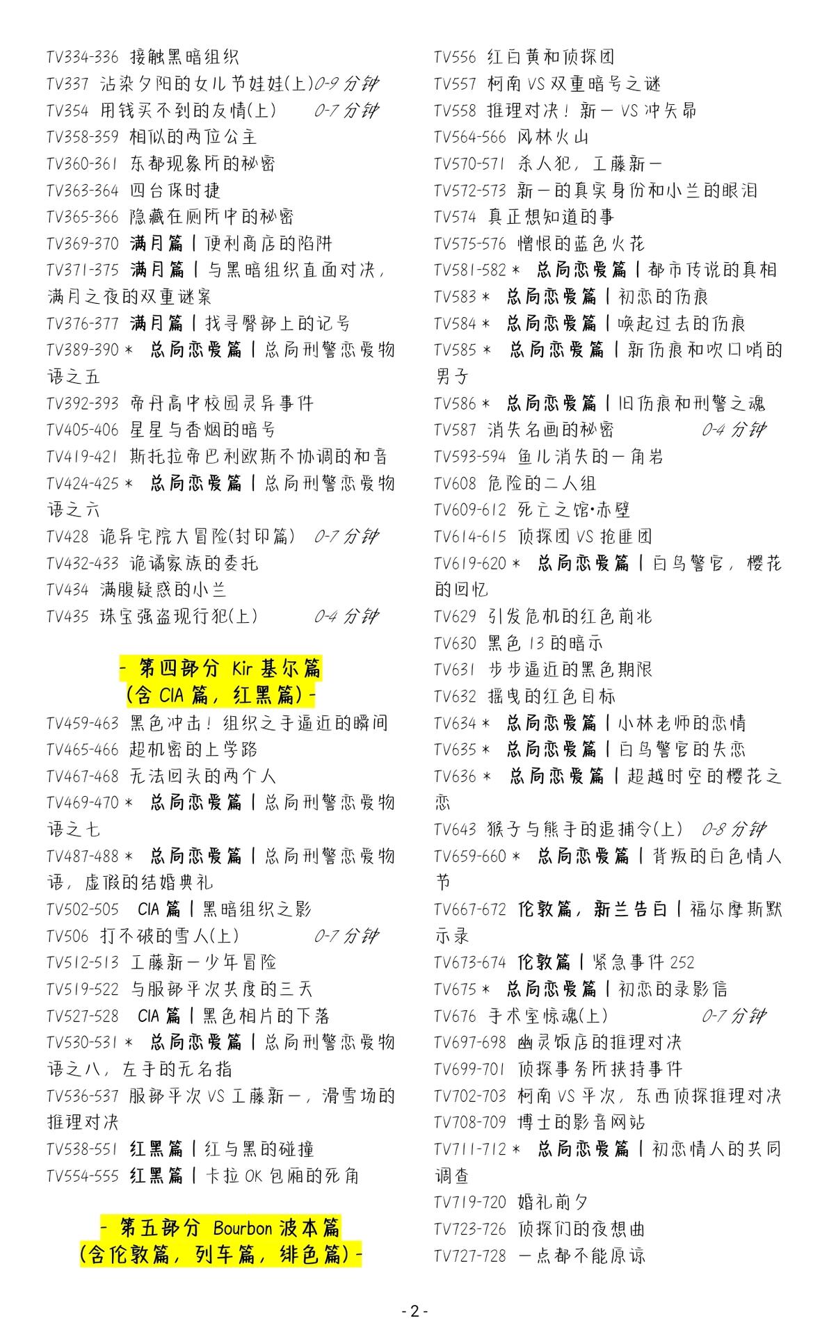 最全！名侦探柯南主线集数与人物登场整理(更新至TV1164集/剧场版M26|含剧情信息) - 哔哩哔哩