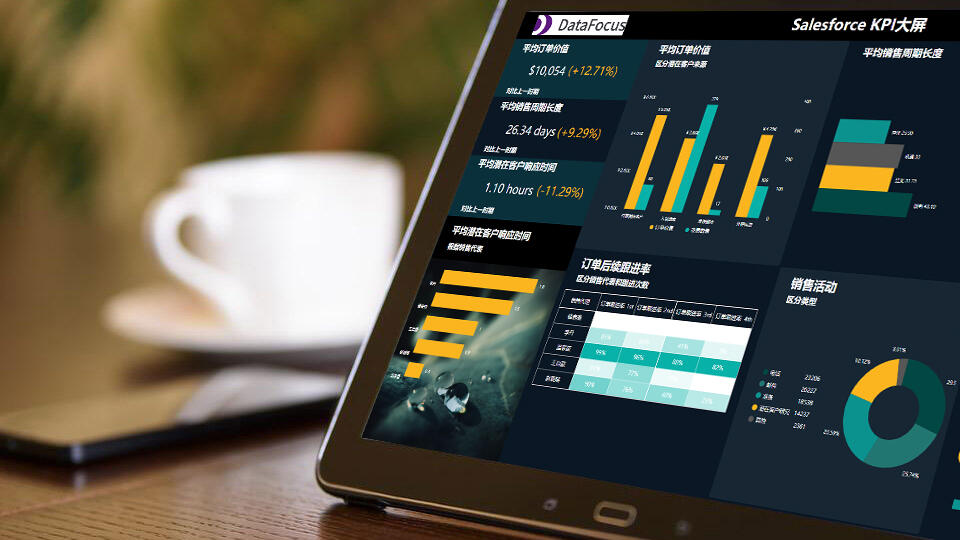 揭秘未来，预测性BI分析让你成为行业翘楚！ - 哔哩哔哩