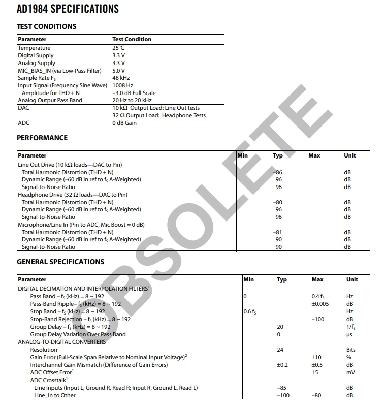 AD1984 - 哔哩哔哩