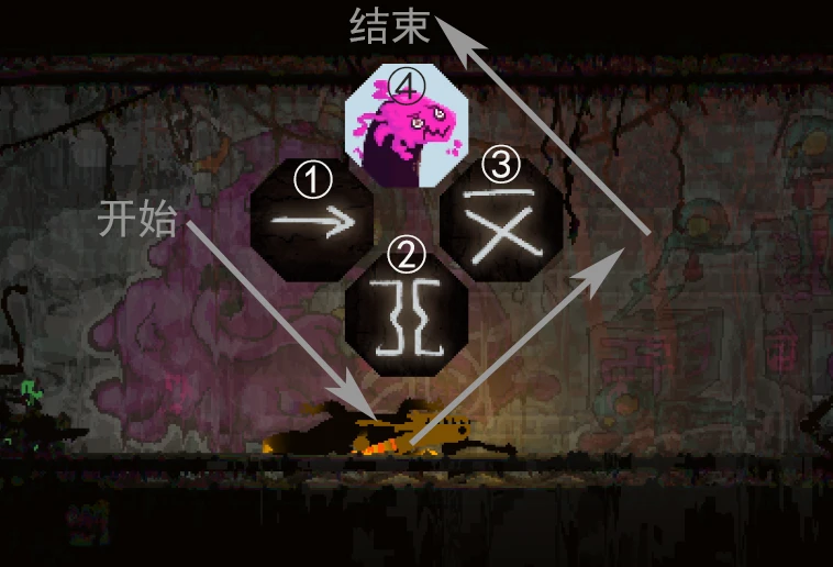 【雨世界】Rain Meadow交流技巧：符号表情介绍 - 哔哩哔哩