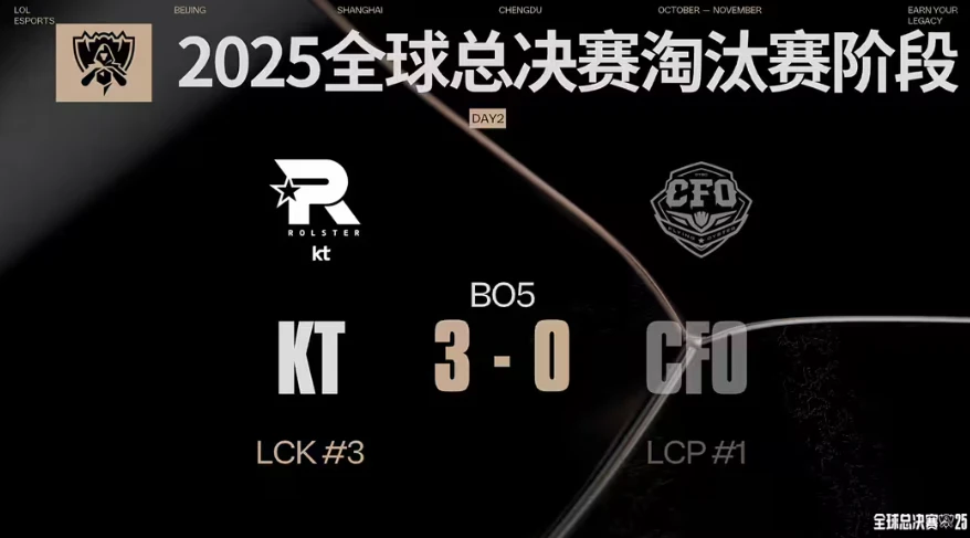 CFO惜败KT，这款游戏带你感受别样策略竞技！ - 哔哩哔哩