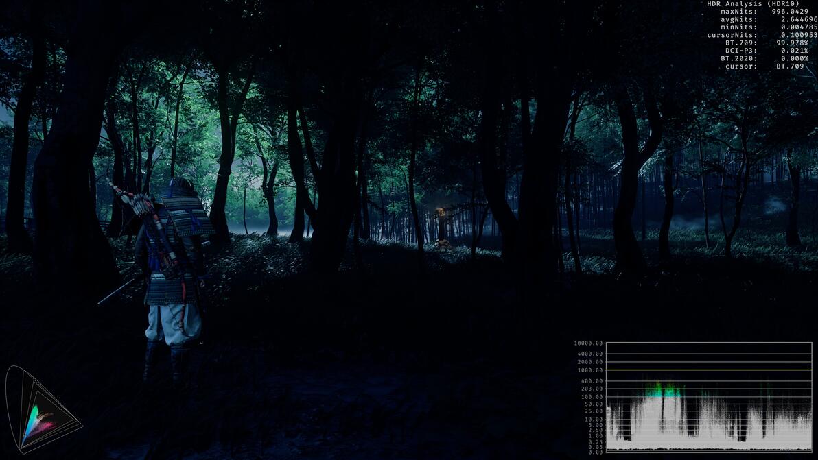 基于reshade增强游戏HDR暗部细节【以对马岛之魂为例】 - 哔哩哔哩
