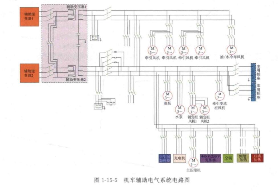 【科普】动集前传（下）—中国铁路｜中车株洲电力机车｜HXD1G（FXD1)型电力机车 - 哔哩哔哩