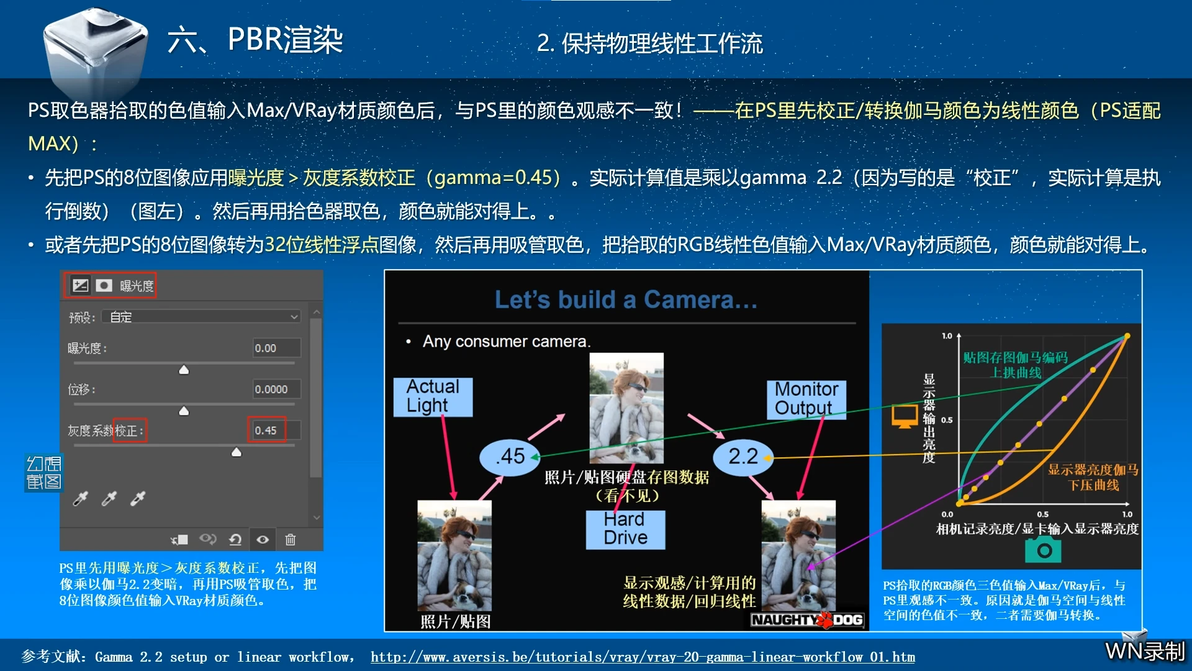 笔记：3Dmax与PS色彩校正——PS与MAX颜色对不上——伽马校正 - 哔哩哔哩