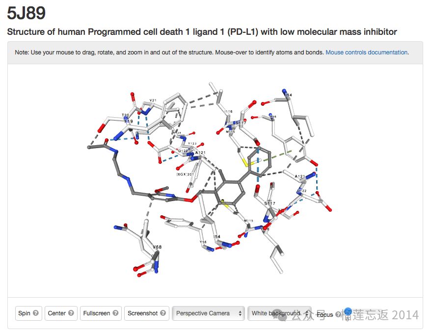 PLIP: 如何分析蛋白质和配体相互作用? - 哔哩哔哩