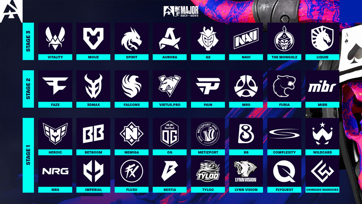 CW carnage：晋级Major心愿达成 下一步冲击EWC电竞世界杯 - 哔哩哔哩