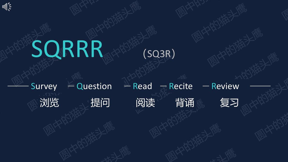 【圆中百知模型丨36】SQRRR阅读法 - 哔哩哔哩