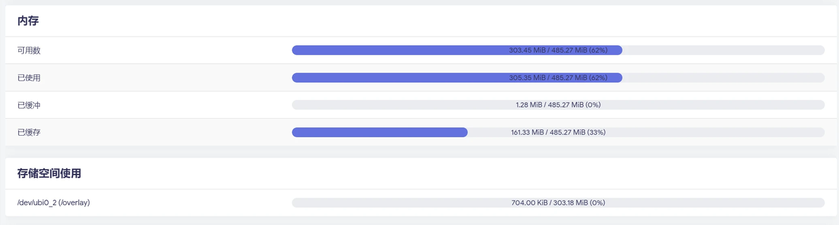 CudyTr3000硬扩512刷机教程及刷机文件 - 哔哩哔哩