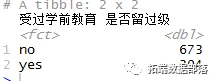 数据分享|R语言用lme4多层次（混合效应）广义线性模型（GLM），逻辑回归分析教育留级 - 哔哩哔哩