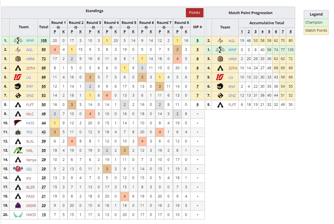[CNAPEX人物誌]Jacky张梓杰篇（上篇） - 哔哩哔哩