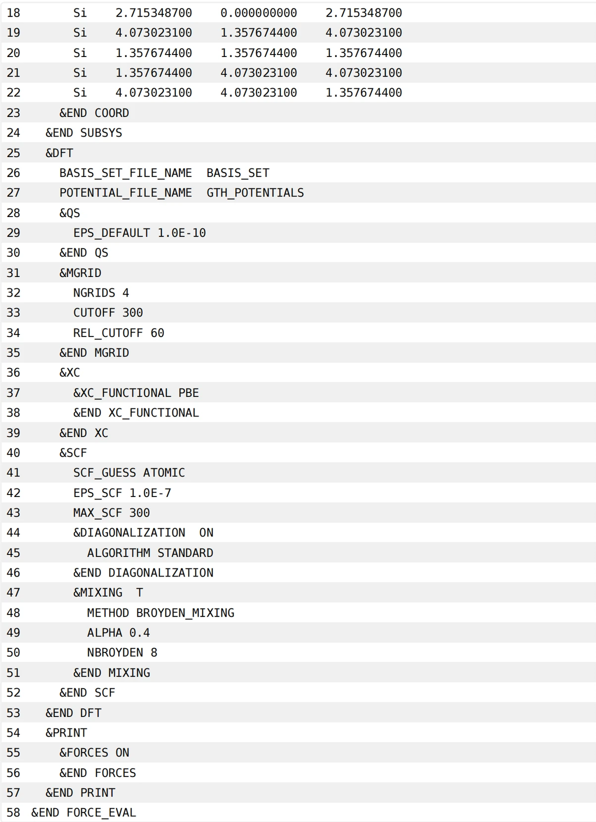【科研干货】CP2K计算技巧分享——高效完成单点能计算！！ - 哔哩哔哩