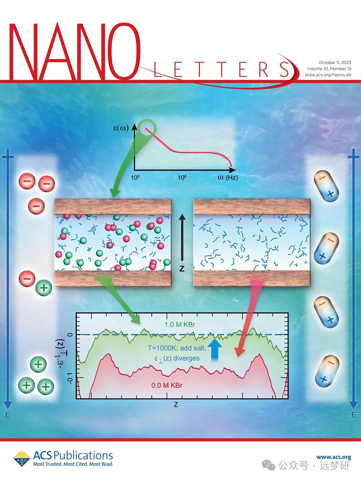【标题速读】【Nano_letter】【2023年】【10月】 - 哔哩哔哩