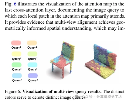 首创！SHAPELLM：首个3D多模态大型语言模型在3D理解领域的突破 - 哔哩哔哩