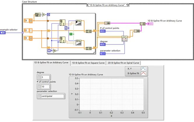 LabVIEW实现B样条曲线拟合 - 哔哩哔哩