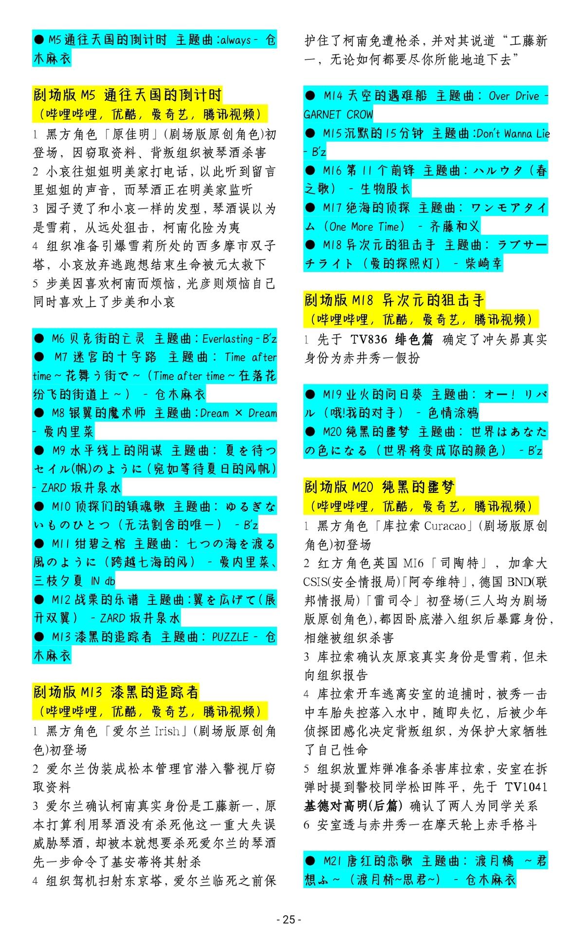 最全！名侦探柯南主线集数与人物登场整理(更新至TV1164集/剧场版M26|含剧情信息) - 哔哩哔哩