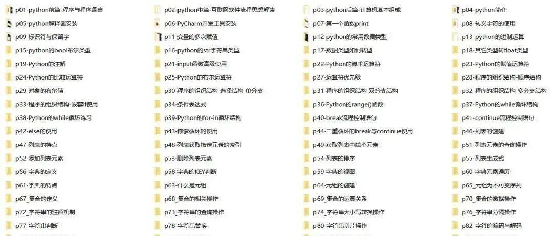学python该看什么书？10本python好书推荐，10年程序员倾囊相授！ 哔哩哔哩 6446