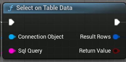 UE5--使用插件连接并操作MySQL数据库(一) - 哔哩哔哩