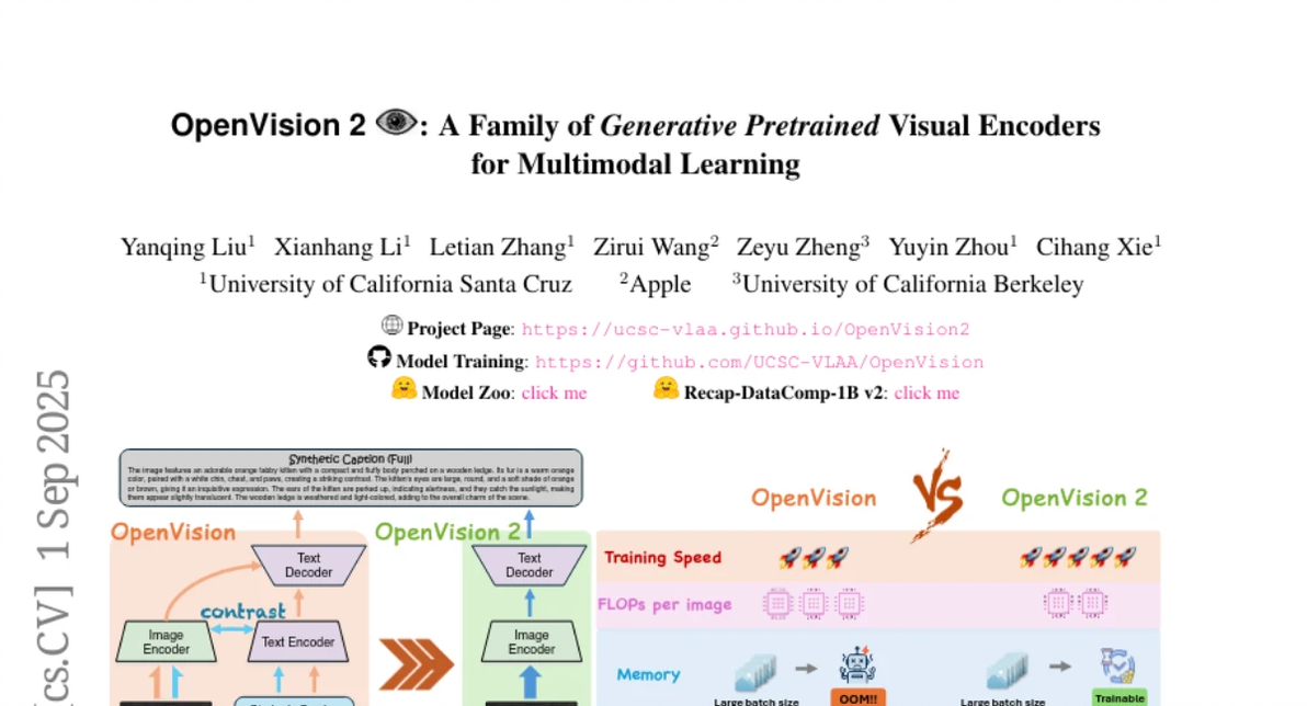 UC Santa Cruz团队OpenVision 2提速AI视觉训练1.5倍 - 哔哩哔哩