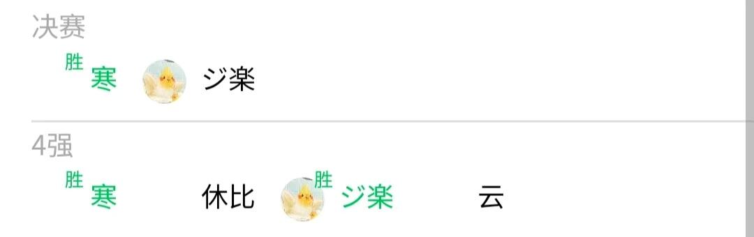 韶关学院游戏王大赛之21级毕业杯 比赛战报 - 哔哩哔哩