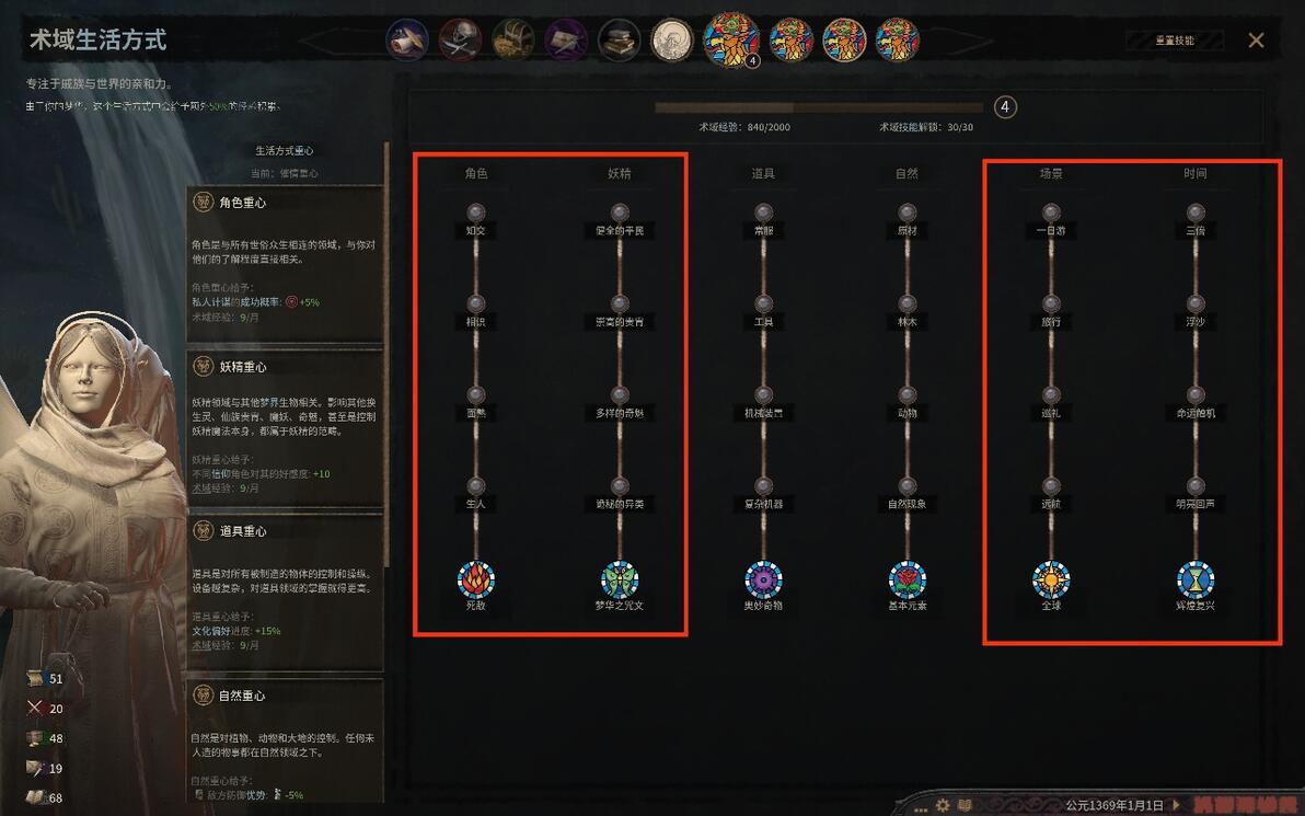 【CK3/POD】妖精（春之王廷）游玩记录与经验分享 - 哔哩哔哩