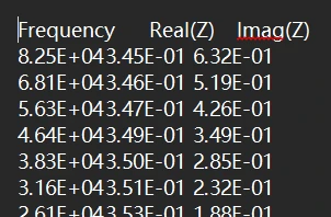 电化学阻抗谱（4）——Lin_KK软件的安装与使用 - 哔哩哔哩