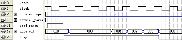 Altera可重配置PLL使用手册 - 哔哩哔哩