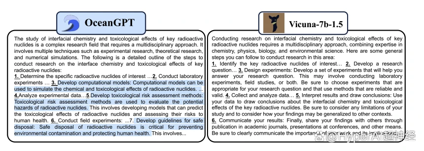 入选ACL 2024！浙大推出首个海洋大语言模型OceanGPT，水下具身智能成现实 - 哔哩哔哩