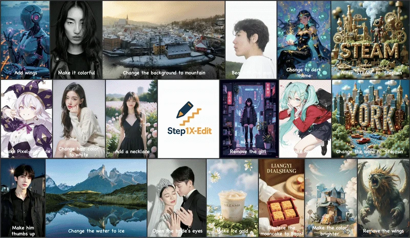 成本大幅降低！Distill-Any-Depth实现高精度深度估计；Real-IADD入选 CVPR 2025！ - 哔哩哔哩