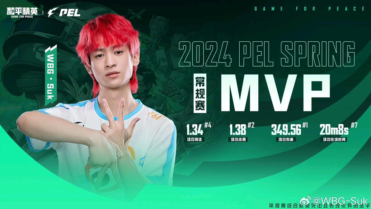 为什么会喜欢Suk？ - 哔哩哔哩