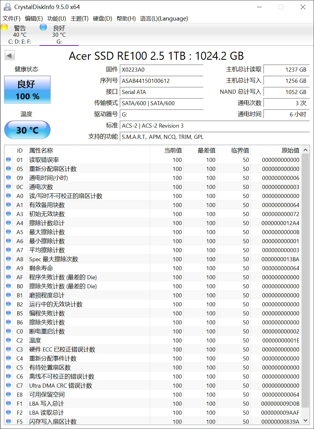 宏碁（acer）RE100-25-1TB SATA3.0 满盘读写速度测试 - 哔哩哔哩