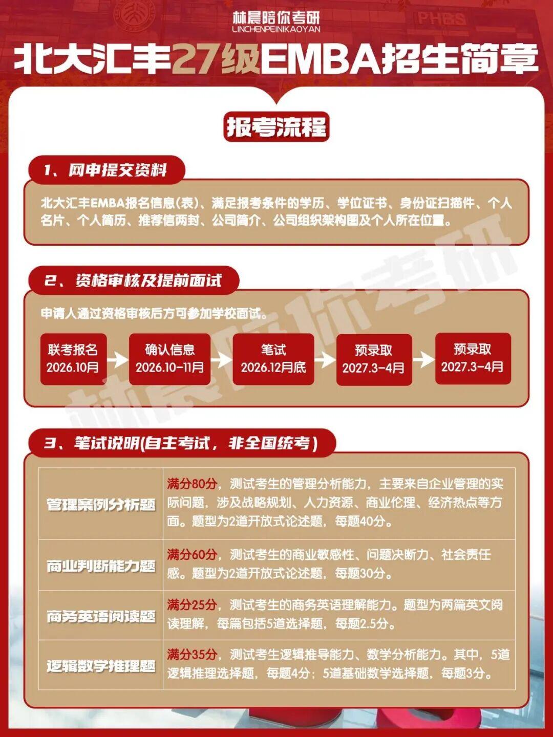 2027年北京大学汇丰商学院EMBA正式启动 申请全攻略 林晨陪你考研 - 哔哩哔哩
