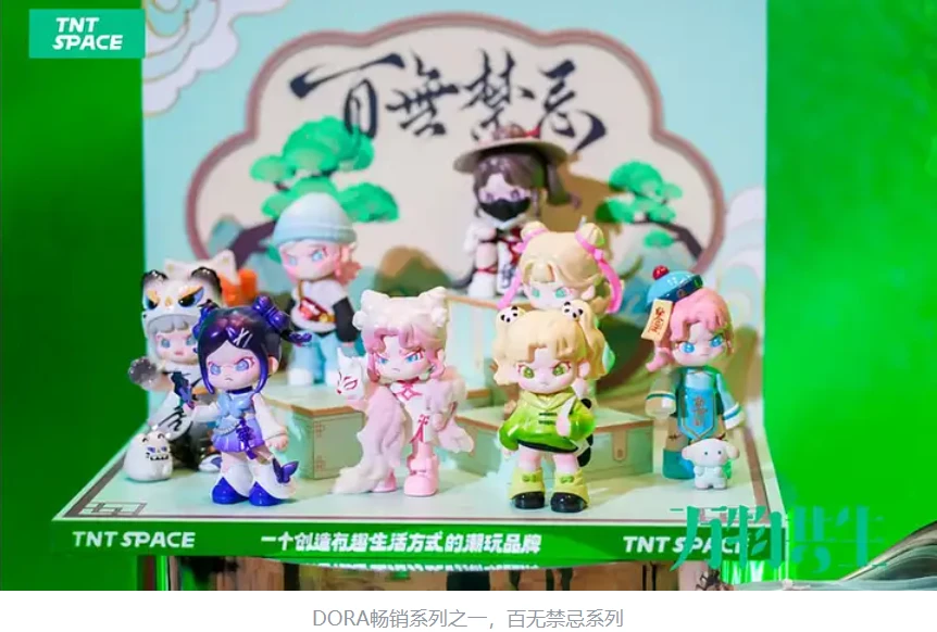 一年卖出2000万只盲盒，TNTSPACE要与IP产业“万物共生” - 哔哩哔哩