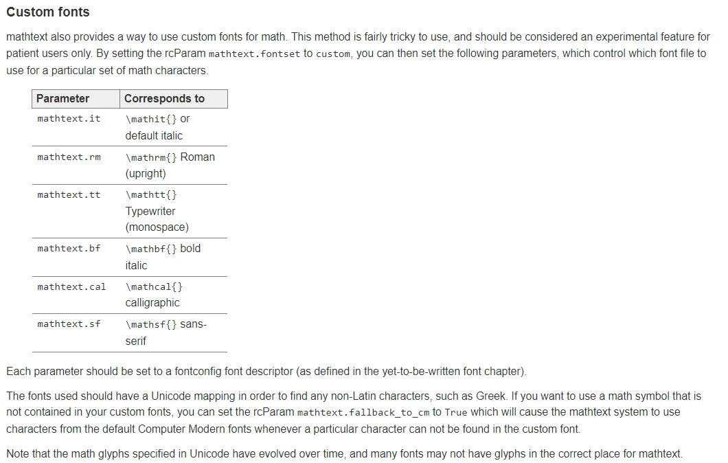 pyplot latex显示中文出错问题 - 哔哩哔哩