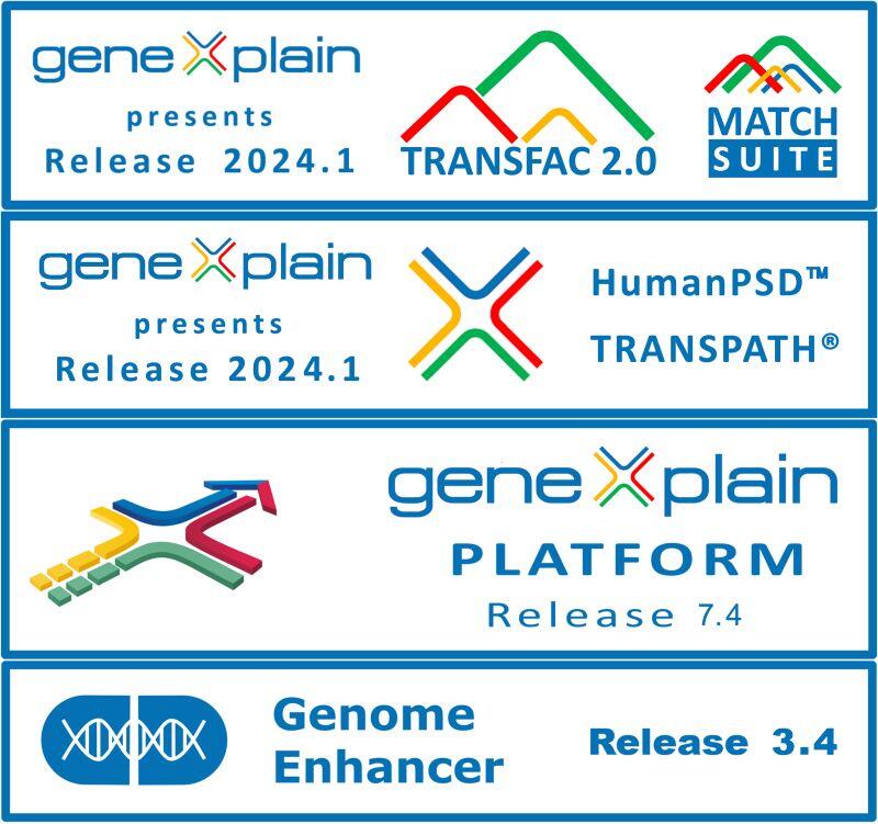 geneXplain 2024.1 版 正式发布 - 哔哩哔哩