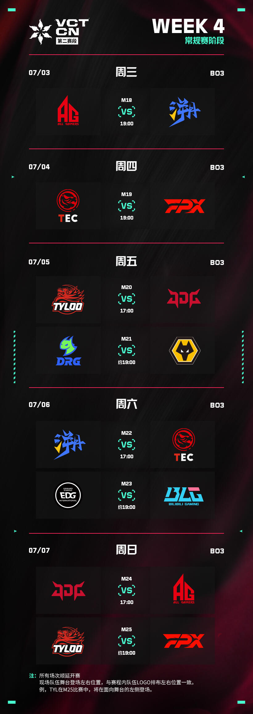 2024 VCT CN联赛第二赛段常规赛单场票开票信息公布 - 哔哩哔哩