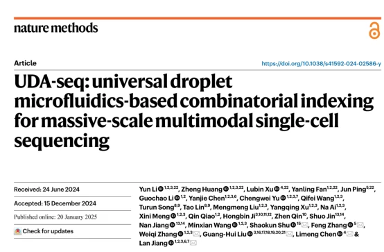 分享 | 高通量、高模态兼容、高样本利用率、低成本单细胞测序新技术UDA-seq - 哔哩哔哩