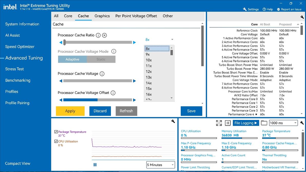 非华硕主板查看大小核SP体质分指南?（Intel 12~14代?） - 哔哩哔哩