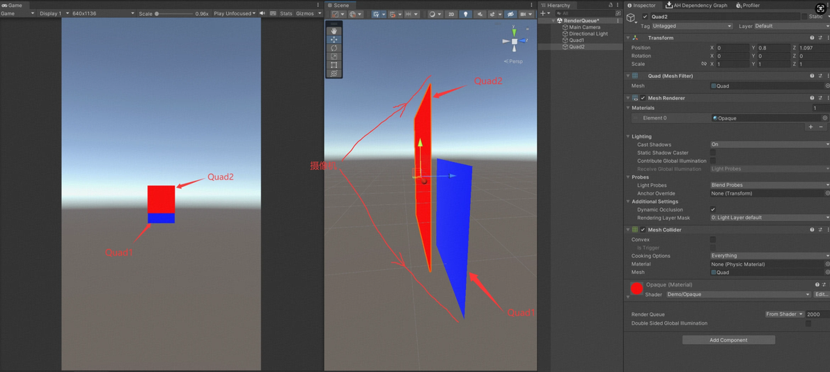 Unity 渲染原理详解：Render Queue、ZTest、ZWrite - 哔哩哔哩