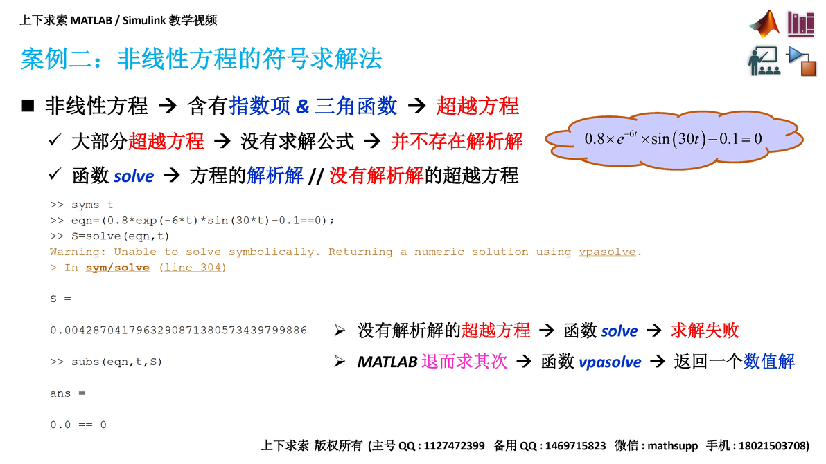 Matlab教学视频：非线性方程（组）的求解（图解法 And 符号法） 哔哩哔哩 