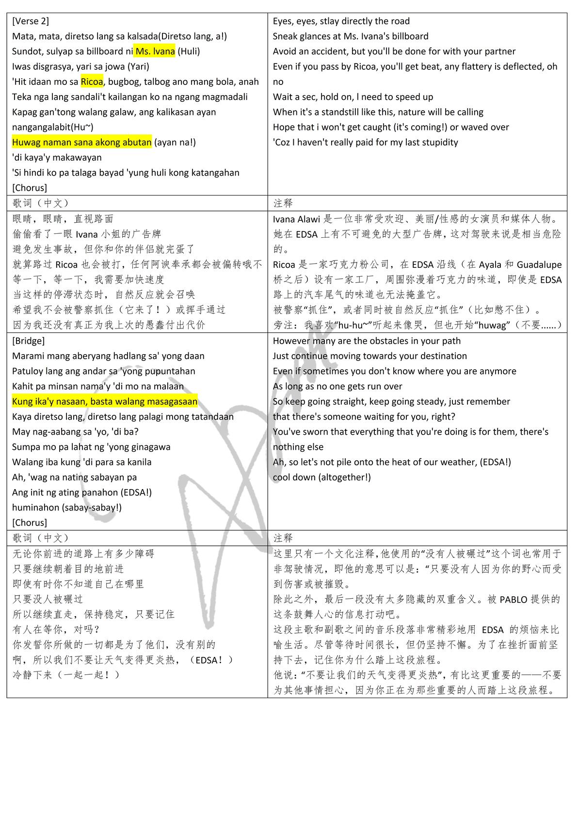 SB19 PABLO-EDSA 中字翻译&注释 - 哔哩哔哩